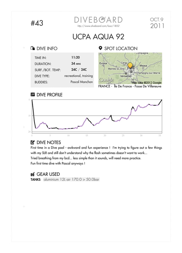 Ksso's Logbook from Diveboard.com