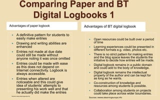 Logbook For Industrial Supervision and Training- A Look at Paper and ...