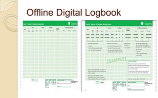 Logbook For Industrial Supervision and Training- A Look at Paper and ...