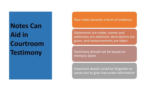 LOGBOOK AND REPORT WRITING for security guards improvement | PPTX ...