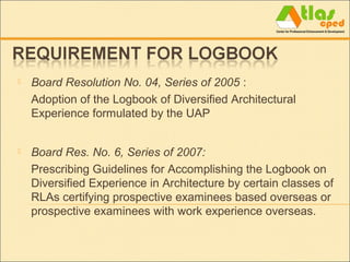 Logbook application | PPT