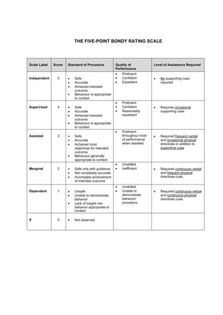 Logbook GNT 408 2021-2022.pdf