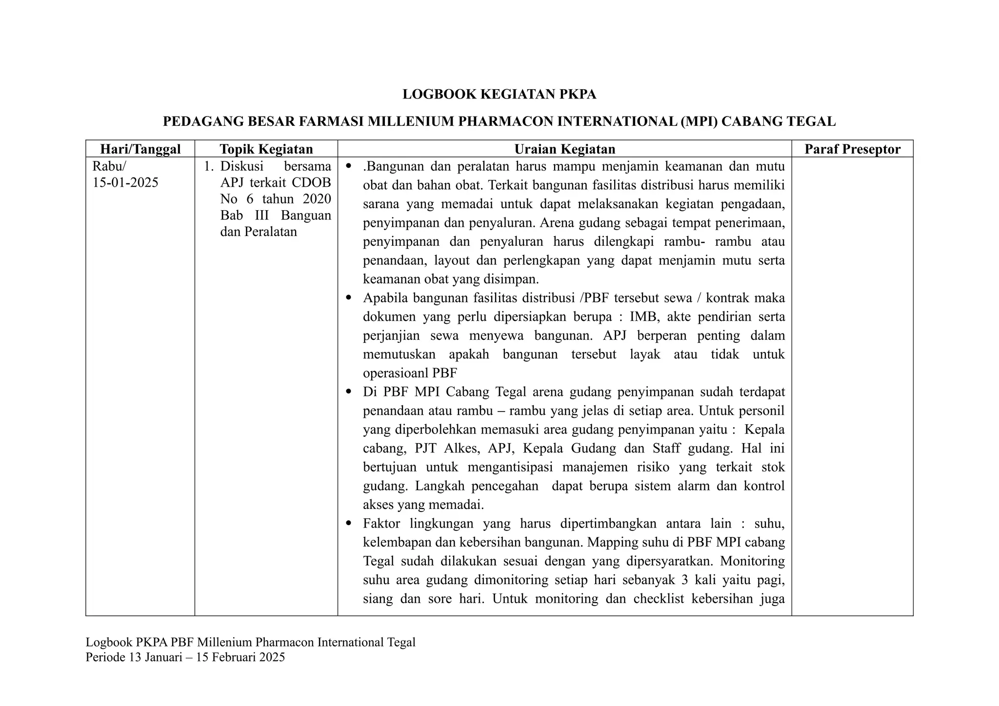 LOGBOOK HARIAN KEGIATAN PKPA PBF.docx LOGBOOK HARIAN KEGIATAN PKPA PBF.docx