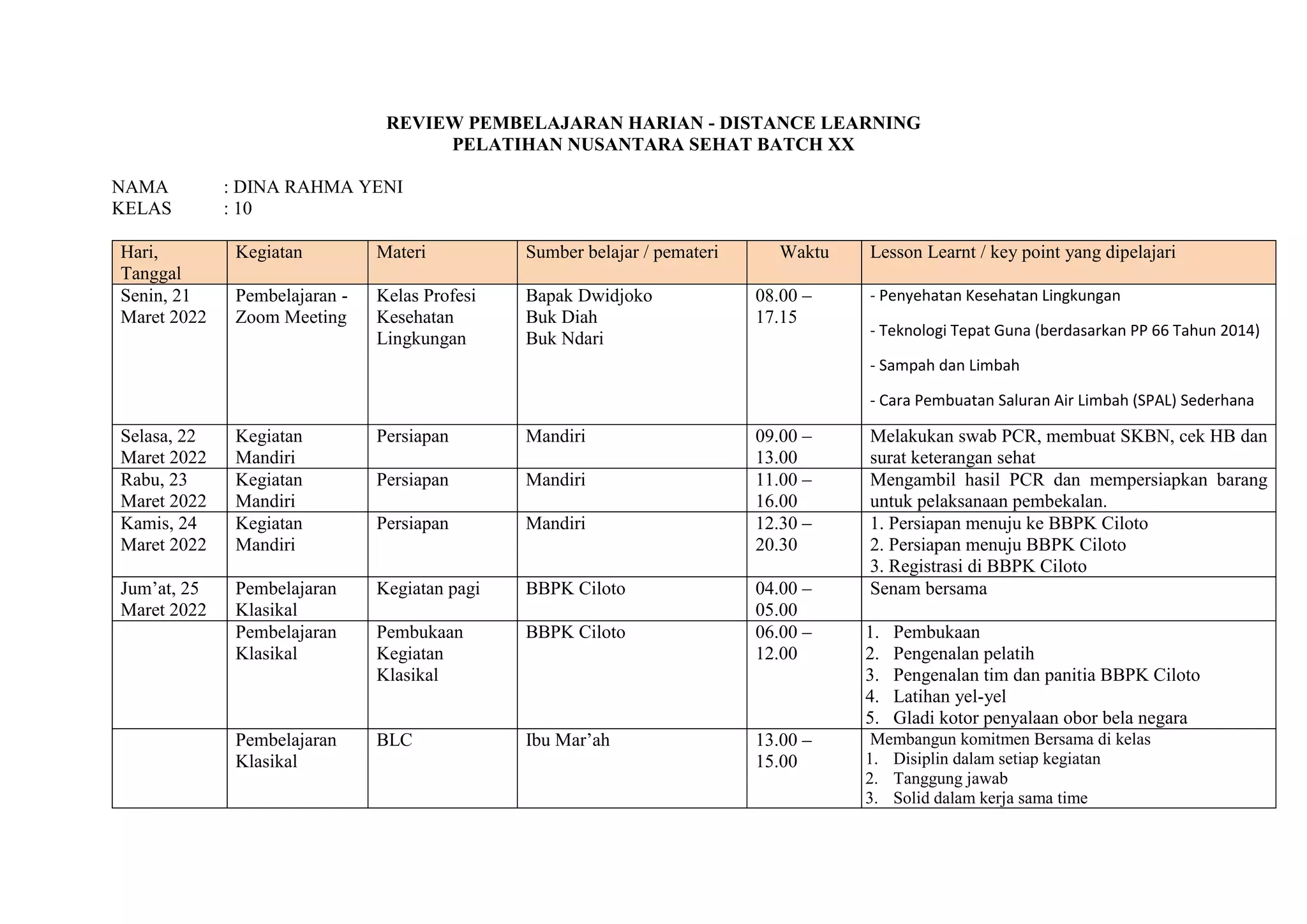 Logbook Minggu 5.docx