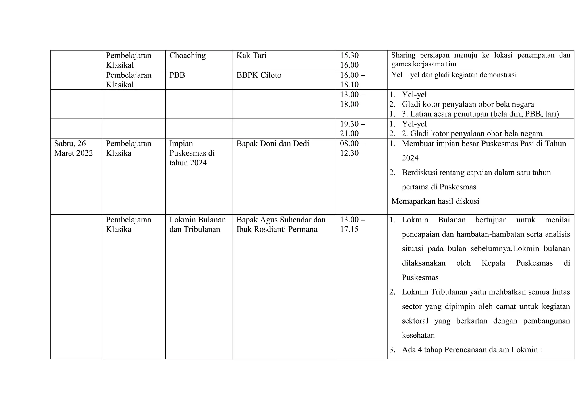 Logbook Minggu 5.docx