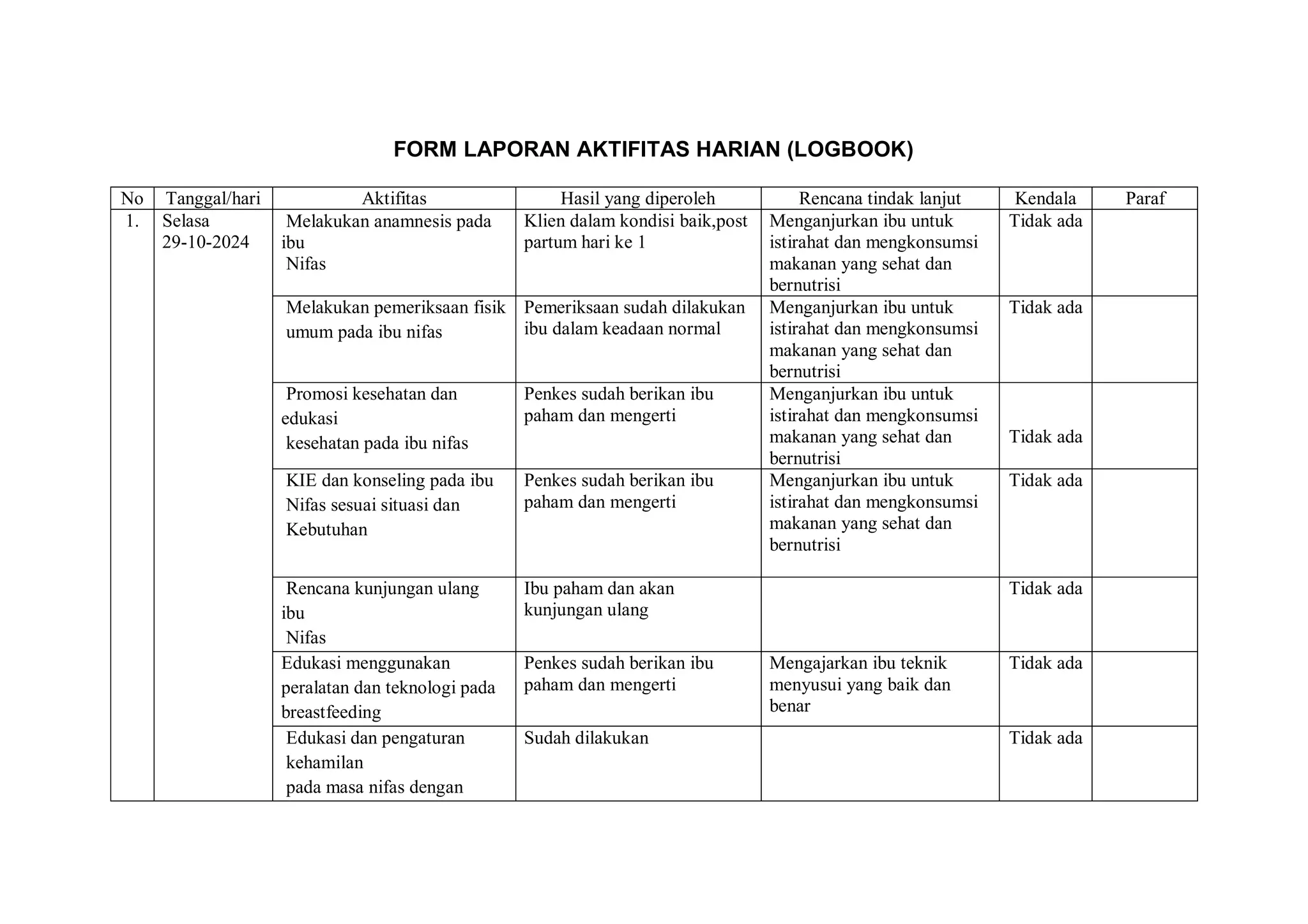 Logbook Nifas stase 6 nifas sandia tariska | PDF