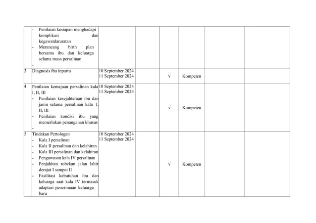 Logbook persalinan jenifer shinta erwan.docx