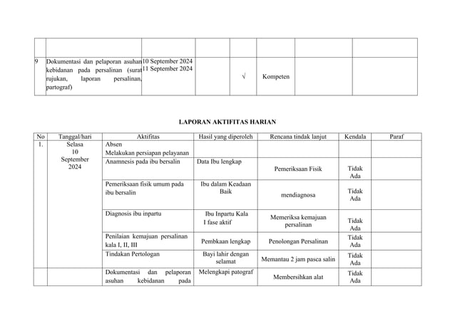 Logbook persalinan jenifer shinta erwan.docx