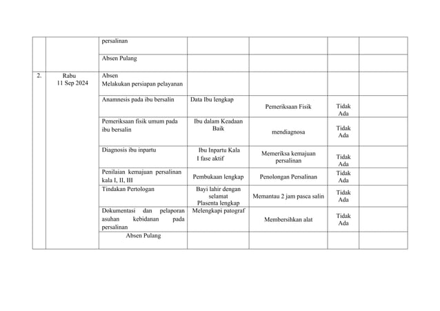 Logbook persalinan jenifer shinta erwan.docx