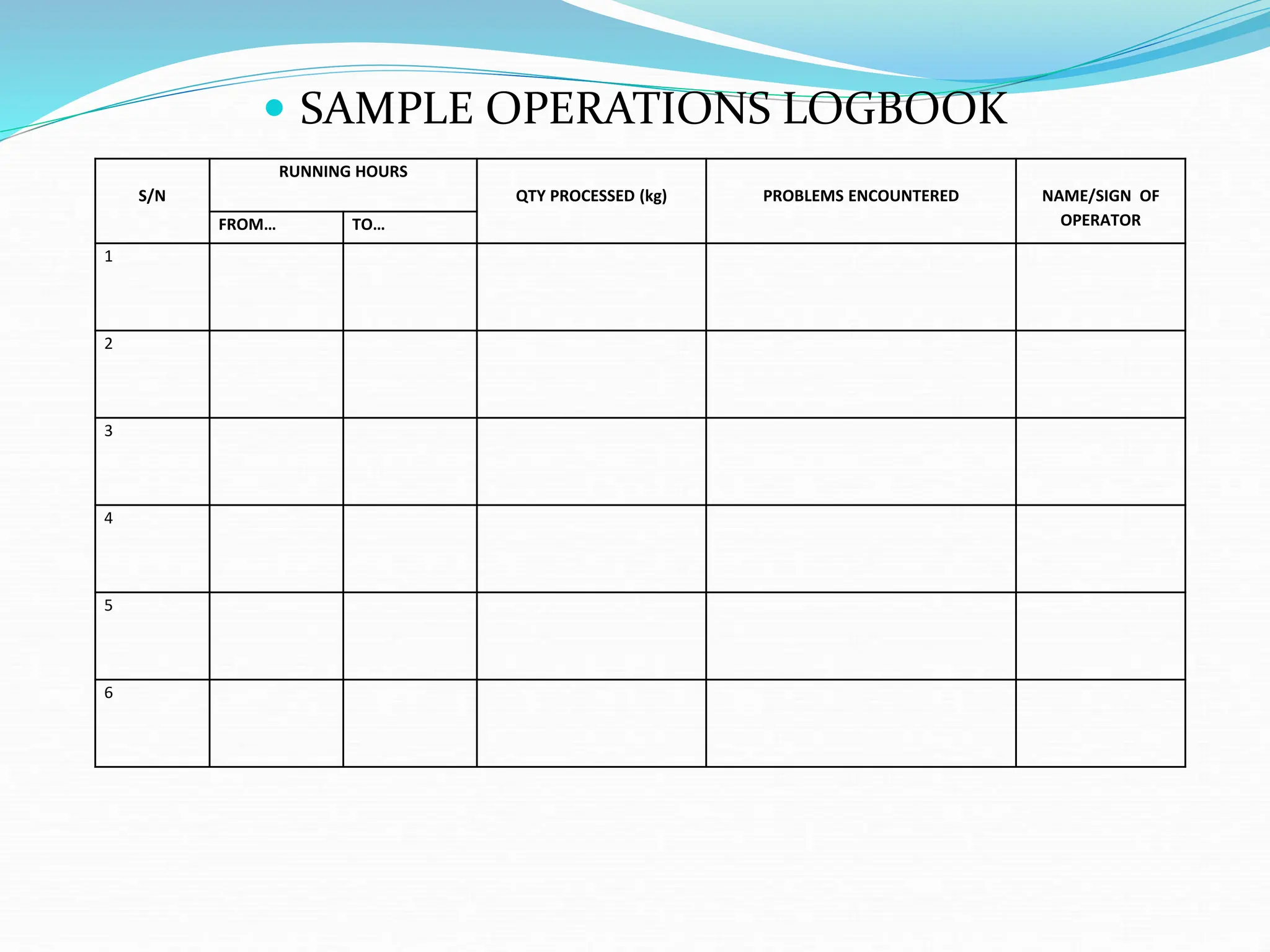 LOGBOOKS.ppt