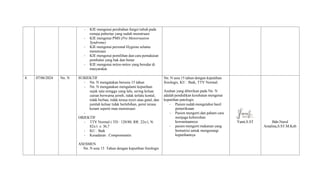 LOG BOOK SIKLUS 1-AINIL HUSNI-2315901106.docx