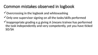 LOGBOOKS MISTAKES BY FRaNK OF MALE .pptx