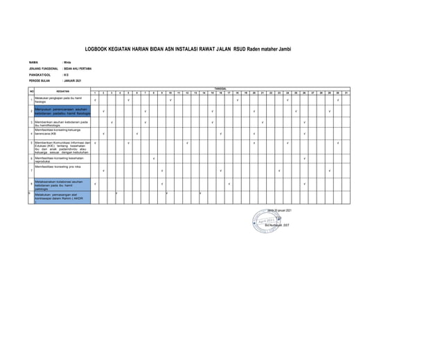 logbook wirda.( jan -Des 2021 )docx.docx