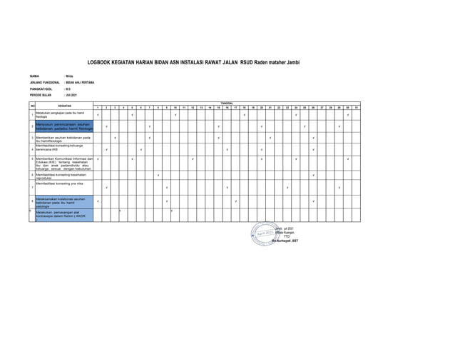 logbook wirda.( jan -Des 2021 )docx.docx