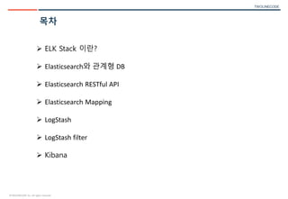 Log Collection and Analysis with elk Stack | PPT