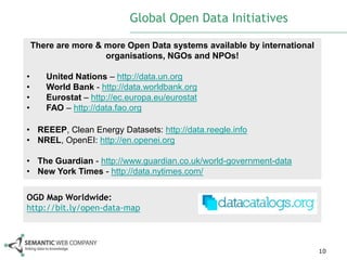 Linking Open Data to Accelerate Low - Carbon Development | PPT