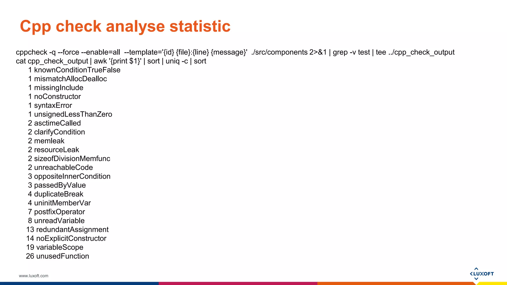 Александр Куцан: "Static Code Analysis in C++" | PPTX | Computer ...