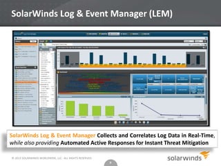 Best Practices for Log & Event Management | PPTX
