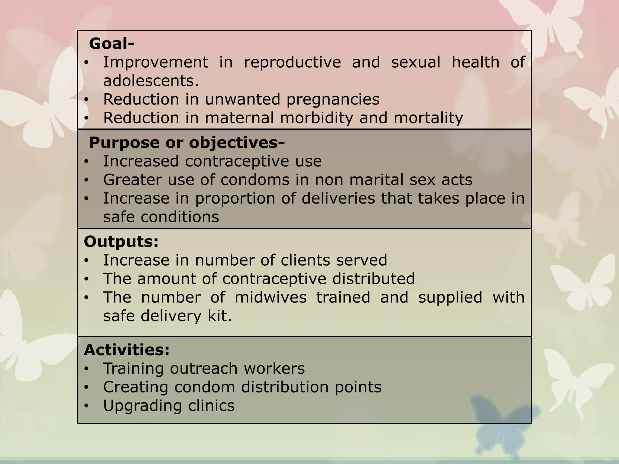 Logical framework | PPTX | Reproductive Health | Diseases and Conditions