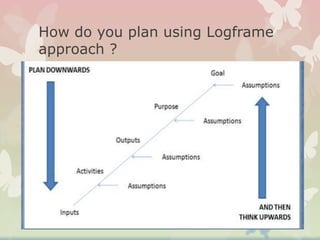 Logical framework | PPT