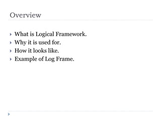 Log frame of Developmental Project, Planning Commission, Developmental ...