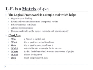 Log frame of Developmental Project, Planning Commission, Developmental ...