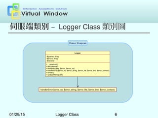Logger Class | PPT