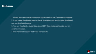 Logging presentation | ODP