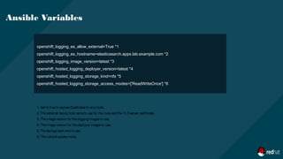 Logging presentation | ODP