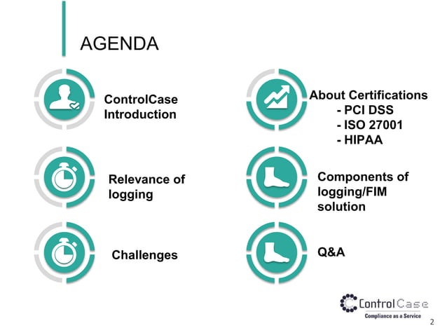 Log Monitoring and File Integrity Monitoring | PPTX | Information and Network Security | Computing