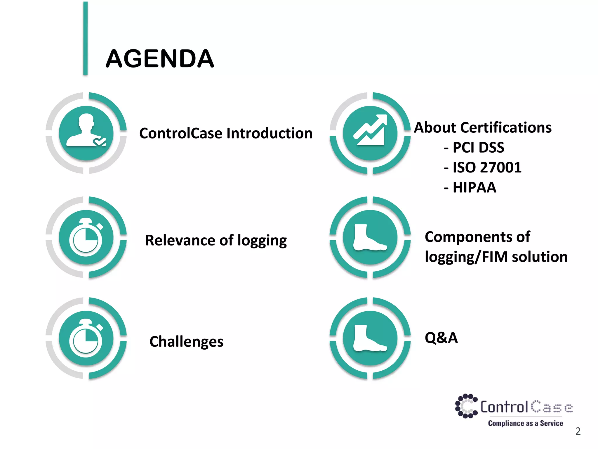 Log Monitoring and File Integrity Monitoring for PCI DSS, EI3PA and ISO ...