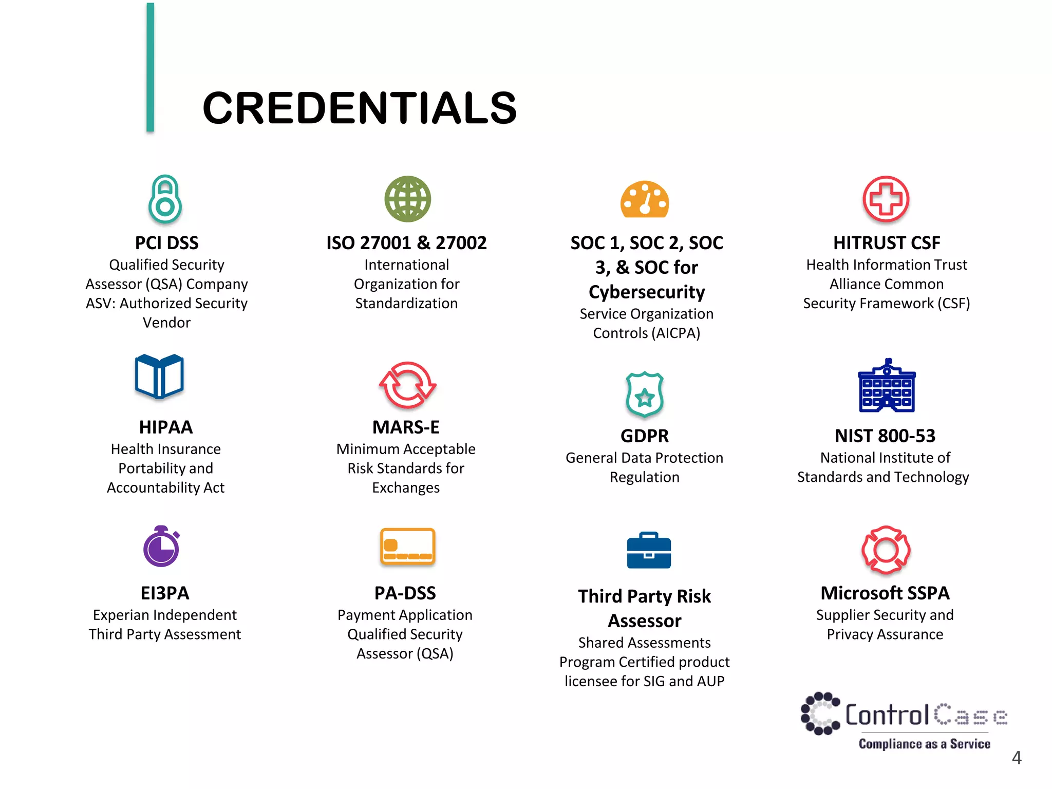 Log Monitoring and File Integrity Monitoring for PCI DSS, EI3PA and ISO ...