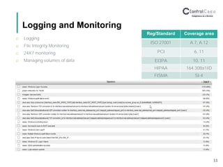 Log Monitoring and File Integrity Monitoring for PCI DSS, EI3PA and ISO ...