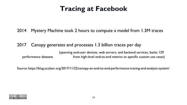 Logging and machine data at Scale. re:Invent 2017 | PPT