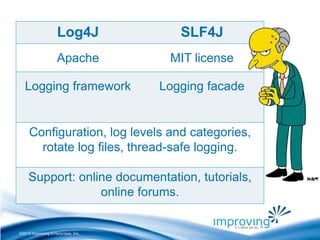Application logging for fun and profit | PPTX