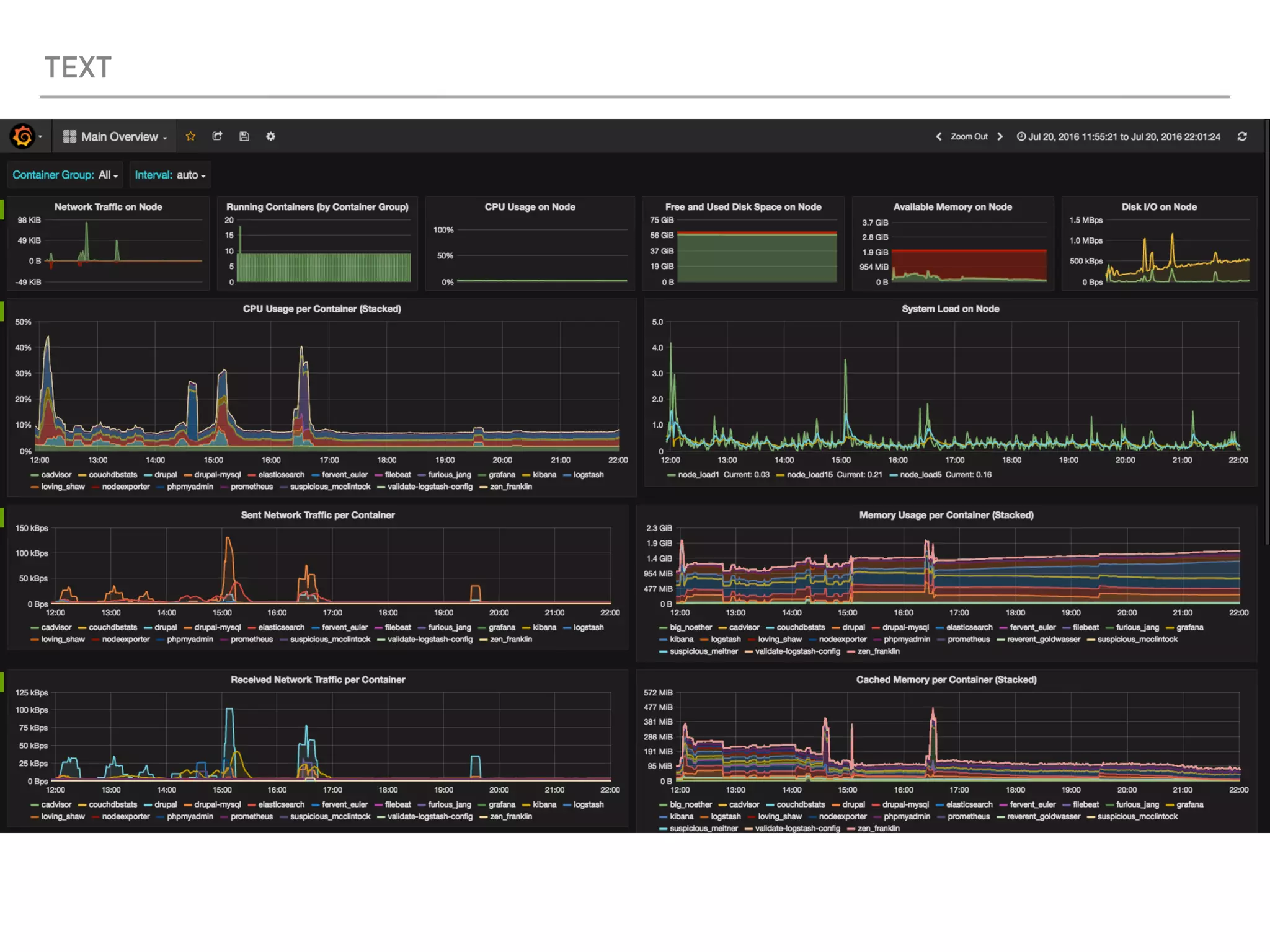 Logging in code | PDF