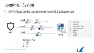 Logging intro | PPTX