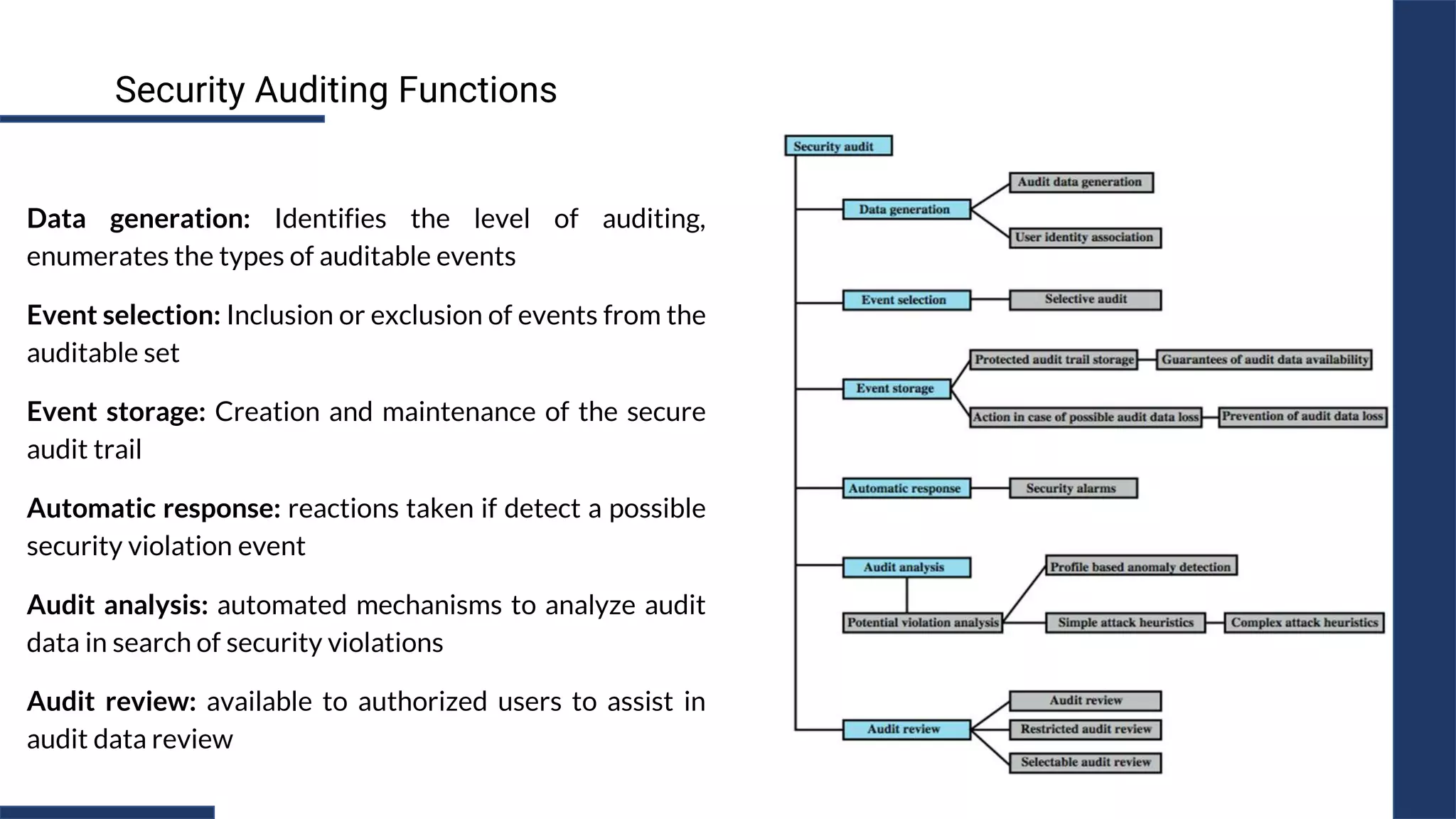 Logging, monitoring and auditing | PPTX
