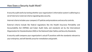 Logging, monitoring and auditing | PPTX