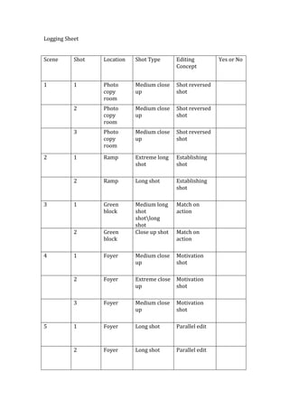 Logging sheet | DOCX