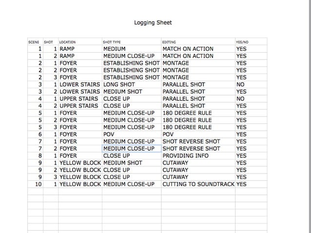 Logging sheet - Media Editing Techniques | PPT