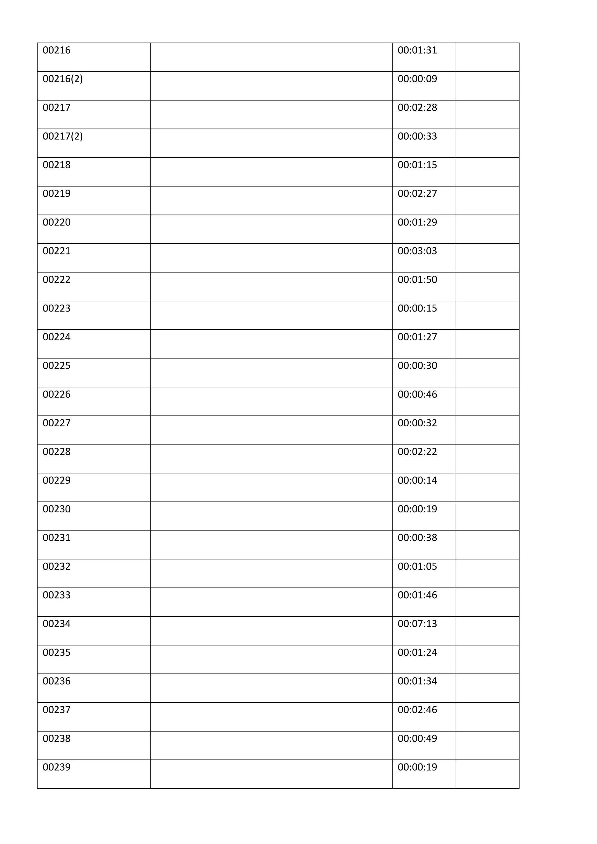 Logging sheet | DOCX