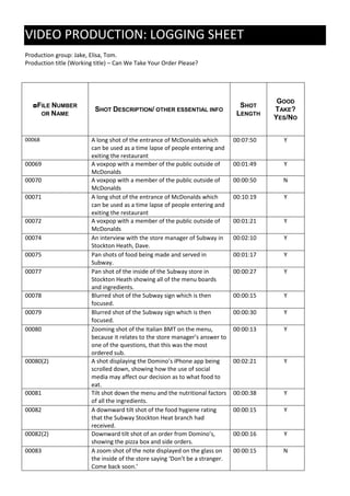 Logging sheet | DOCX