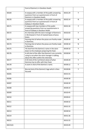 Logging sheet | DOCX