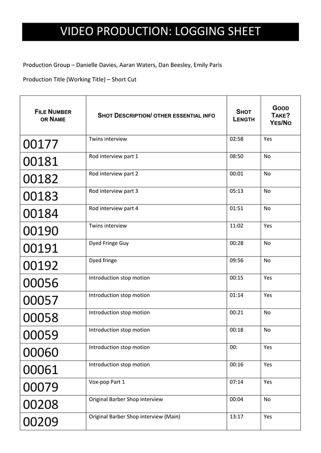 Logging Sheet | DOCX