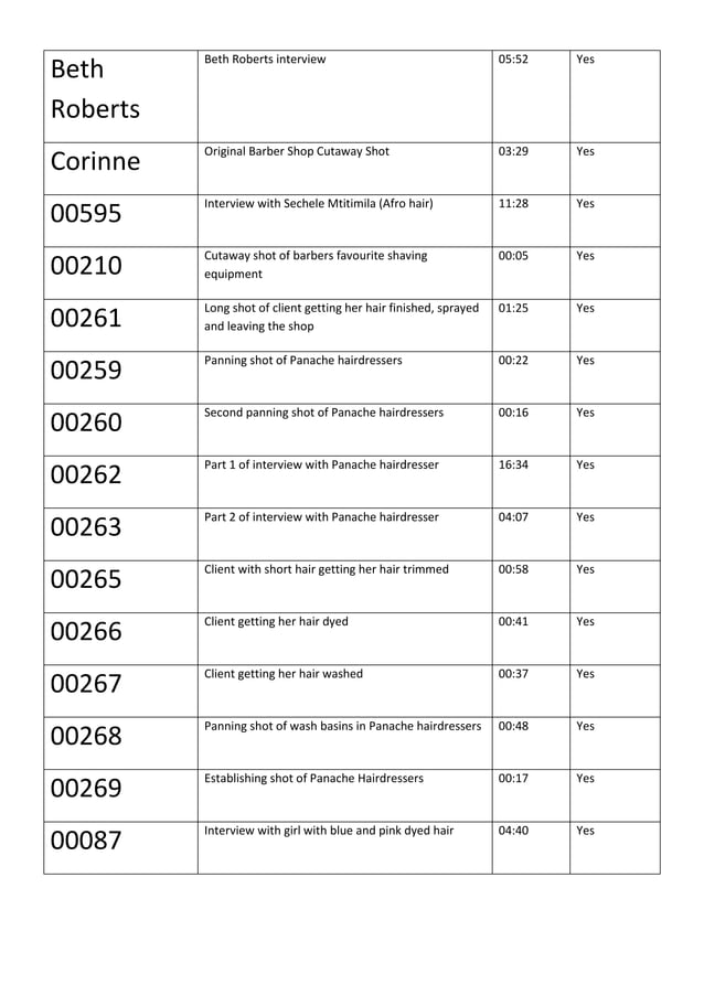 Logging Sheet | DOCX