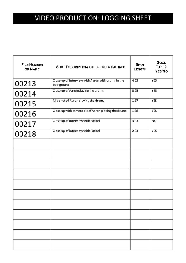 Logging sheet aaron rachel | DOCX