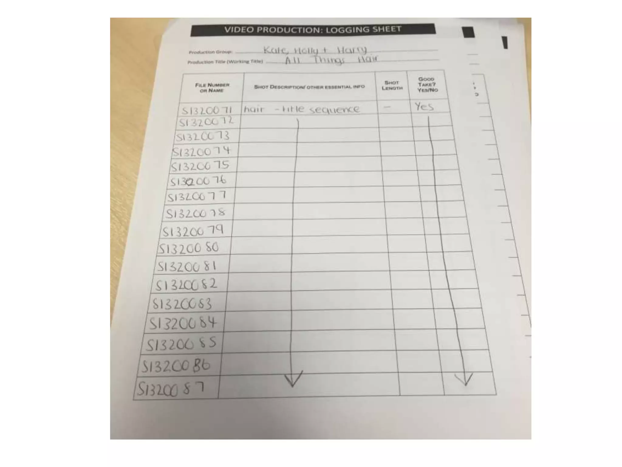 Logging sheets | PPT