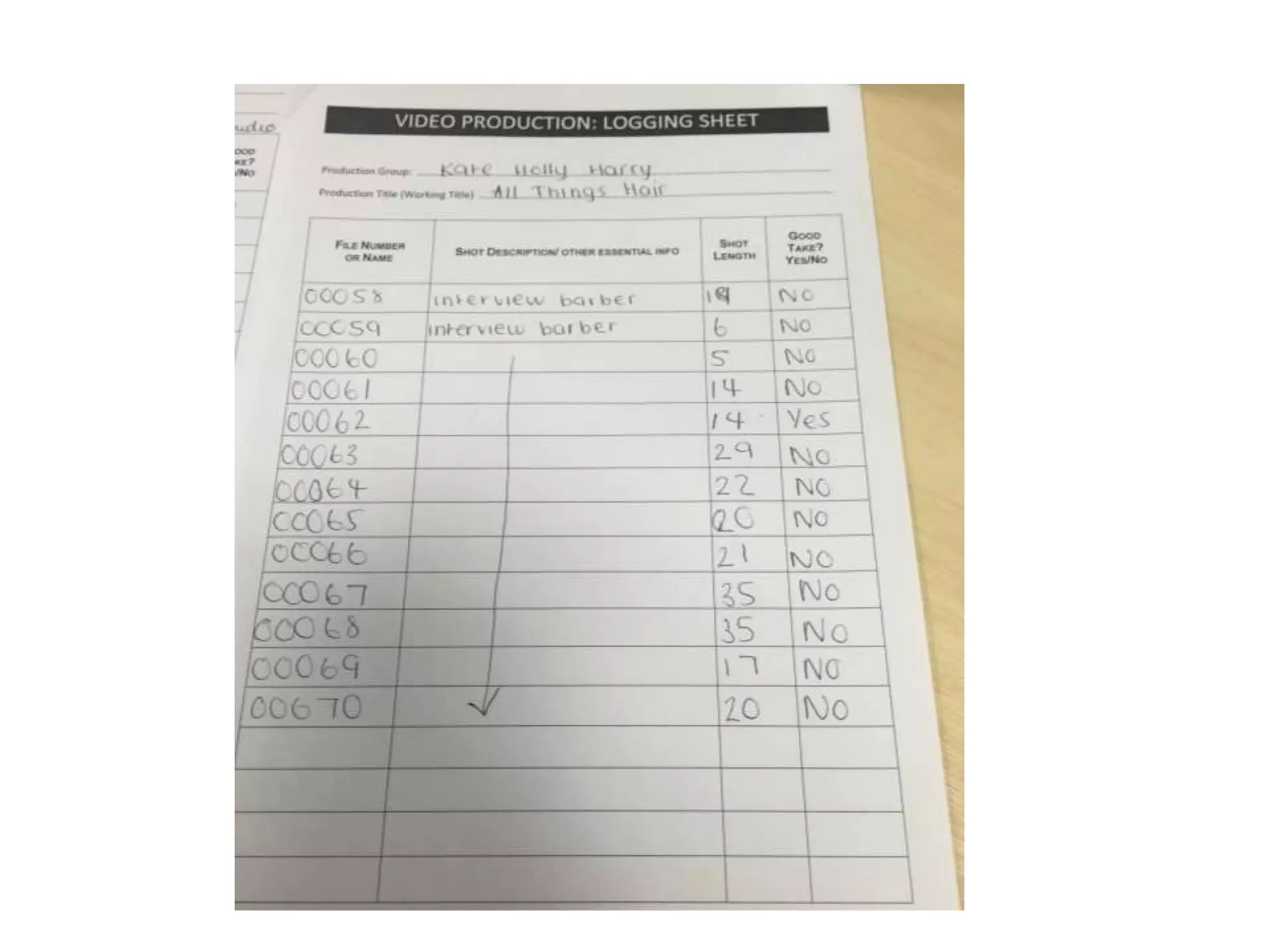 Logging sheets | PPT