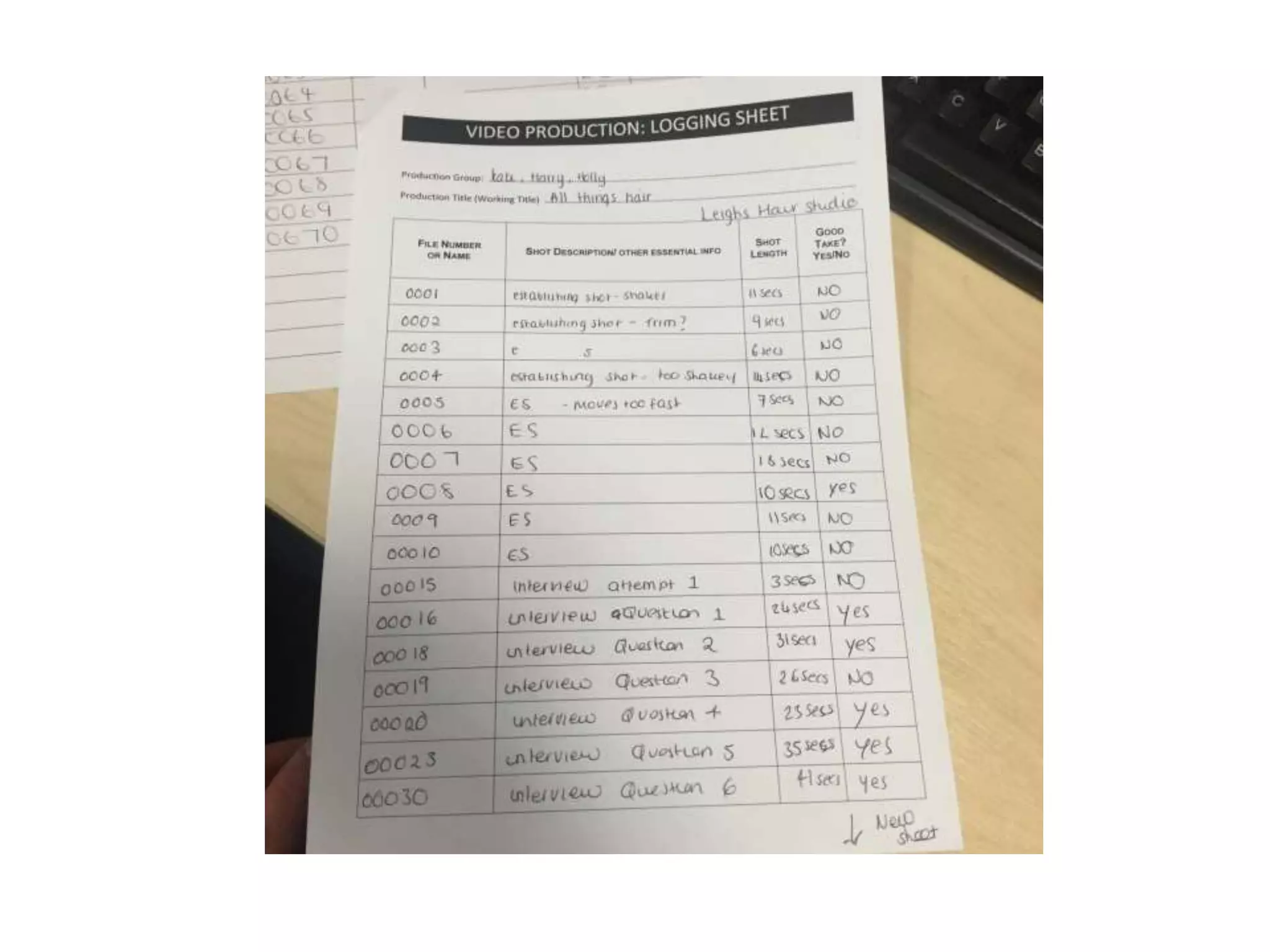 Logging sheets | PPT
